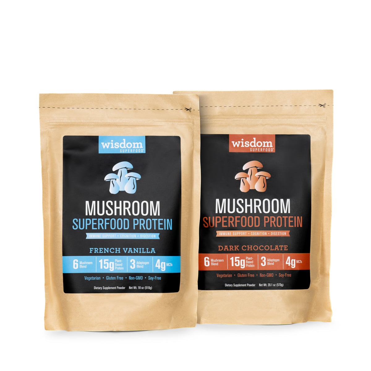 "Wisdom Superfood's Magical Mushroom Power: Transform Your Health with ...